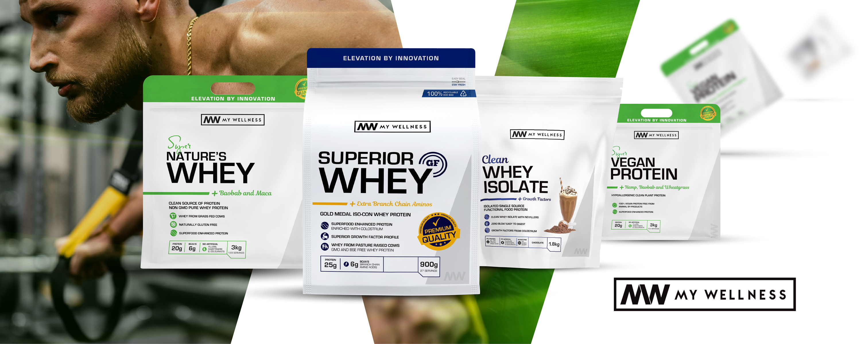 My Wellness